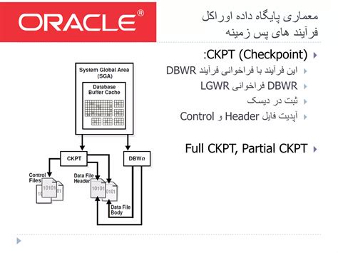 introduction to oracle pptx