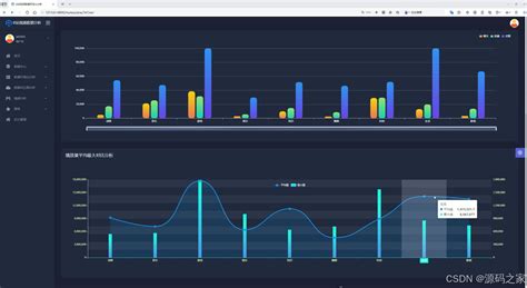 Spark哔哩哔哩视频数据分析可视化系统 Hadoop大数据技术 情感分析 舆情分析 爬虫 推荐系统 协同过滤推荐算法 毕业设计 基于spark的b站明日方舟数据分析 和数据可视化 Csdn博客