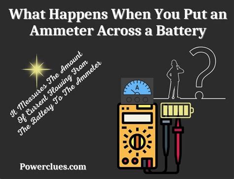 What Happens When You Put An Ammeter Across A Battery Power Clues