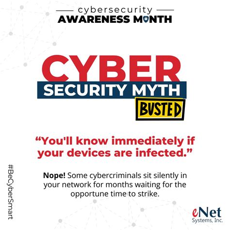 Cybersecurityawarenessmonth Enet Systems Inc