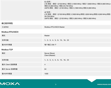 moxa摩莎aig 101 系列2 端口 modbus rtu ascii tcp 转 mqtt azure aws 可访问云端的网关