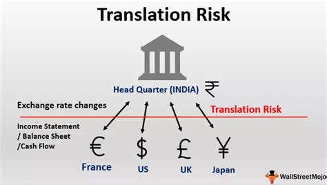 Прост шаблон за разписка Безплатно изтегляне Ods Excel Pdf и Csv Счетоводни уроци 2025