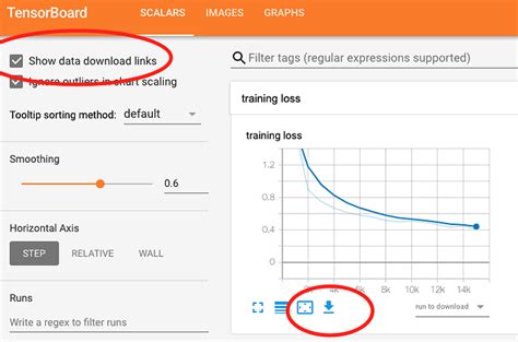 How To Download Tensorboard Model Graph As Png Pytorch Forums