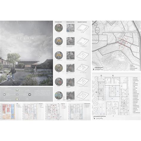 Site Analysis Guidelines For Understanding And Assessing Potential Step By Step For Beginners