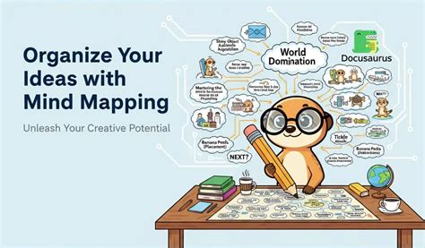 Build A Mind Map Using Docker And Markdown Christophe Avonture