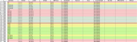 Swjtu计算机组成实验c 实验四 算术逻辑单元（alu）设计 灰信网（软件开发博客聚合）