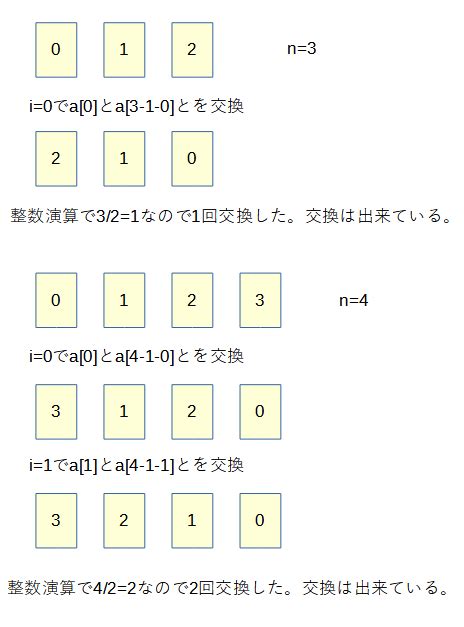 初心者 配列の処理に困ってます
