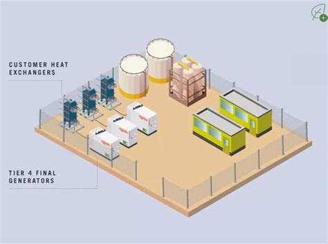 Sustainable Off Grid Power For A Lithium Extraction Mine Aggreko Us