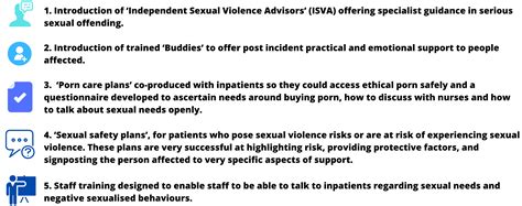 Dealing With Taboo Improving Sexual Safety In Forensics Quality
