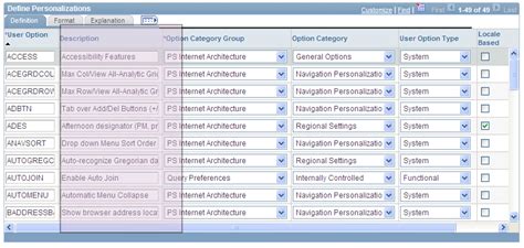 Viewing Data In Scrollable Layout Grids