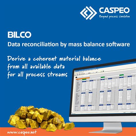 Bilco Mining Miningindustry Miningengineering Futureofmining