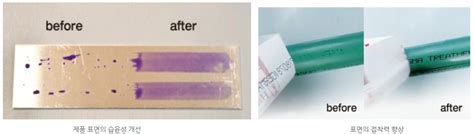 Application Fp 물질 표면 처리를 위한 플라즈마처리장치 Plasma Machines