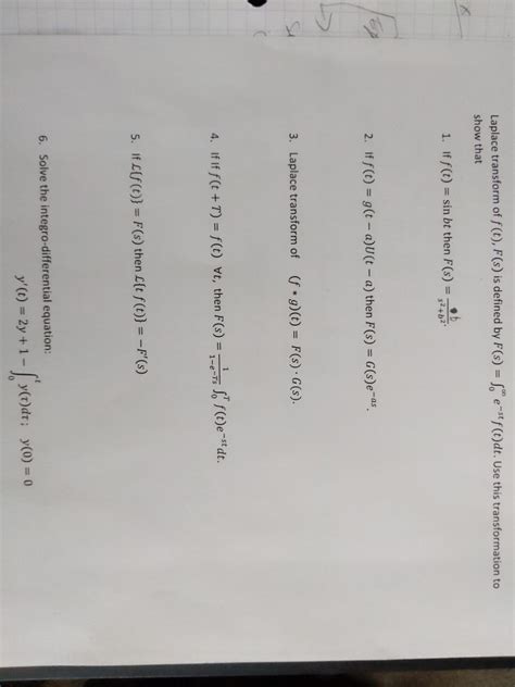 solved laplace transform of f t f s is defined by f s
