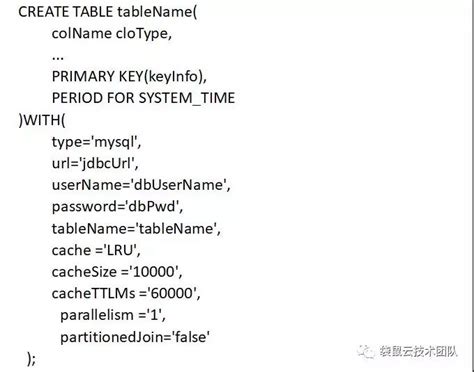 技本功丨用短平快的方式告诉你：flink Sql的扩展实现 Csdn博客