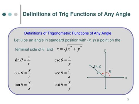 PPT 7 4 Trigonometric Functions Of General Angles PowerPoint Presentation ID 1205455