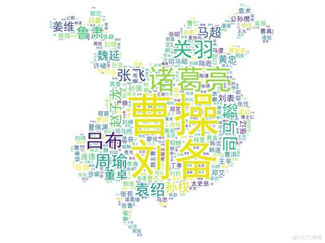 三国演义人物出场统计python Python三国演义人物 统计分析mob64ca1405a060的技术博客51cto博客