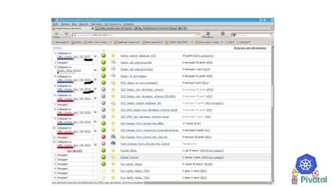 Kubernetes For The PHP Developer PPT