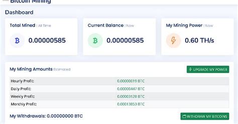 Free Btc Xmr Eth Ltc Coin Mining Website Album On Imgur