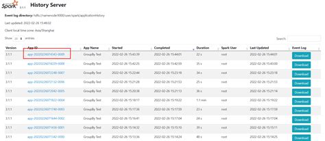 书本实践分享1： 在docker集群上运行groupbytest例子 · Issue 26 · Jerrylead