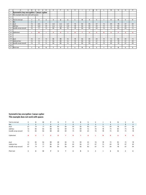 Encryption Symmetric Key Pdf