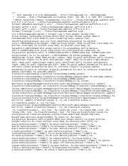 Font Awesome Min Css Font Awesome By Davegandy Fontawesome Io
