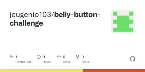 GitHub Jeugenio Belly Button Challenge