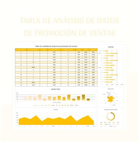 Plantilla De Formato Excel Tabla De Análisis De Datos De Promoción De