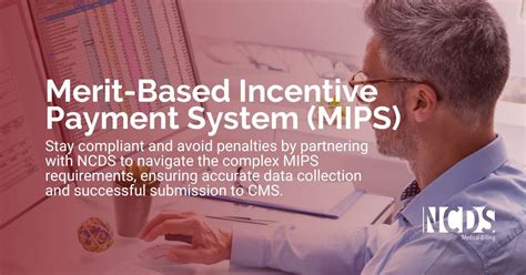 Merit Based Incentive Payment System Mips Ncds Medical Billing Ncds Medical Billing