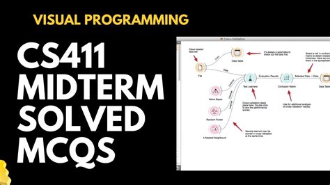 Cs411 Solved Mcqs For Mid Term Youtube