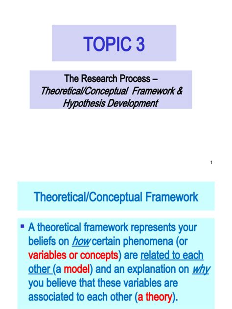 Chapter 3 Theoreticalconceptual Framework And Hypothesis Development