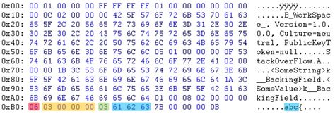 C How To Analyse Contents Of Binary Serialization Stream Stack