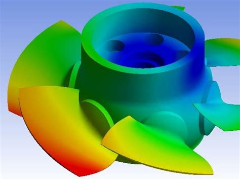 A Structural Analysis For Your Model Upwork