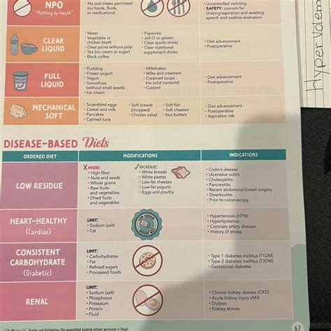 Lab Value Cheat Sheet Memory Tricks 2 Pages 2023 Edition Nursing Notes