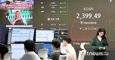 코스피 하락 마감