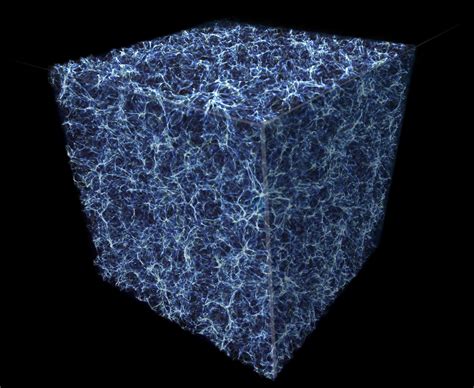Filestructure Of The Universe Wikipedia