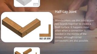 Types Of Wood Jointspptx