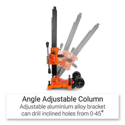 Sydney Tools