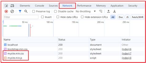 Bundling And Minification In Aspnet Core Mvc Dot Net Tutorials