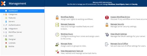 management site