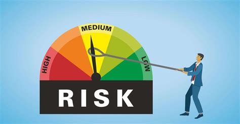 Risk Management Importance Strategies And More