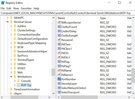 Rdp Port All You Need To Know