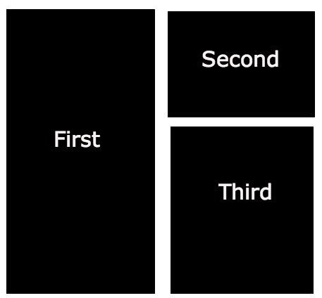 Android How Do I Rearrange My Linear Layout With Weights Stack Overflow