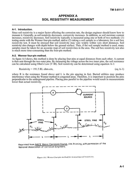 Soil Resistivity Measurement Pdf Physics Science
