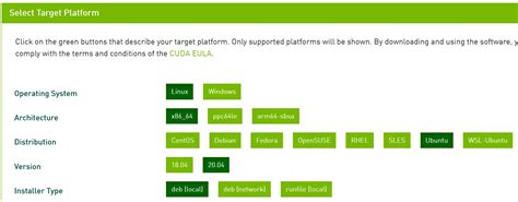 Instalasi Cuda Driver Untuk Gpu Nvidia Di Ubuntu Ilmu Pengetahuan Teknologi