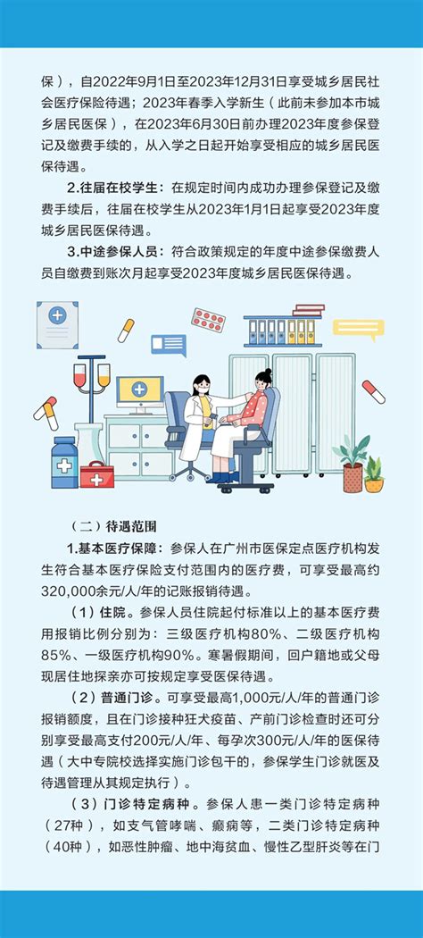 2023年度广州市城乡居民社会医疗保险参保须知广州德伦口腔