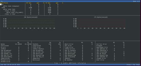 Steps To Setup Bmon Monitoring Debugging Tool On Ubuntu 20 04