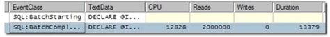 Showplan Operator Of The Week Compute Scalar Simple Talk