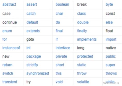 Java基础02 Csdn博客 Java基础02 Csdn博客