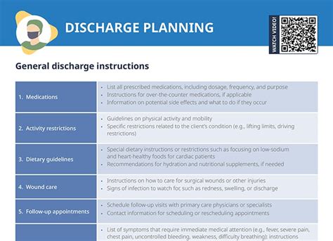 Discharge Planning [ Free Cheat Sheet] Lecturio Nursing