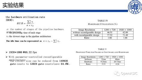 一种用于图像对比度增强的硬件高效算法及硬件实现 知乎